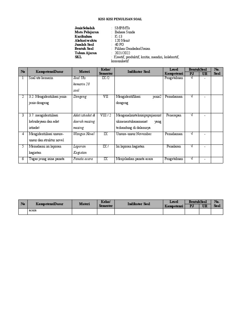 Kisi-Kisi B Sunda Sekarang | PDF