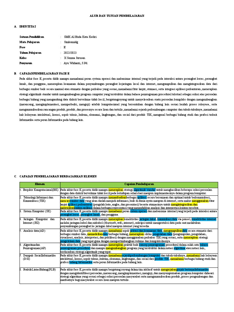 Atp BK.1 Ayu Widianti | PDF