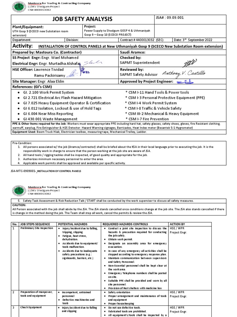 JSA-control Panel Final Reviwed AVC | PDF | Personal Protective ...