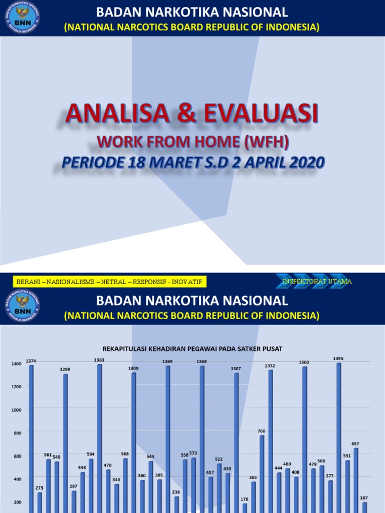 Absensi WFH Satker Pusat BNN | PDF