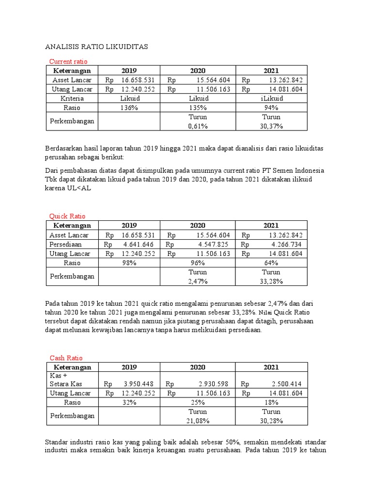 Analisis Ratio Likuiditas | PDF