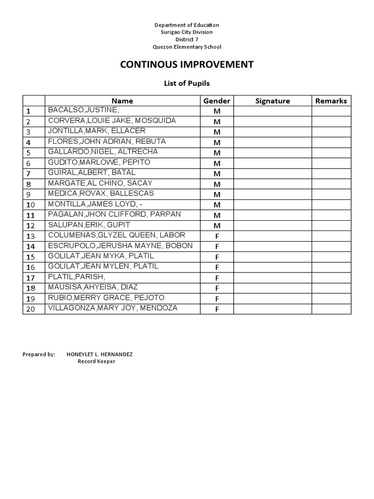Remedial Reading Activity | PDF