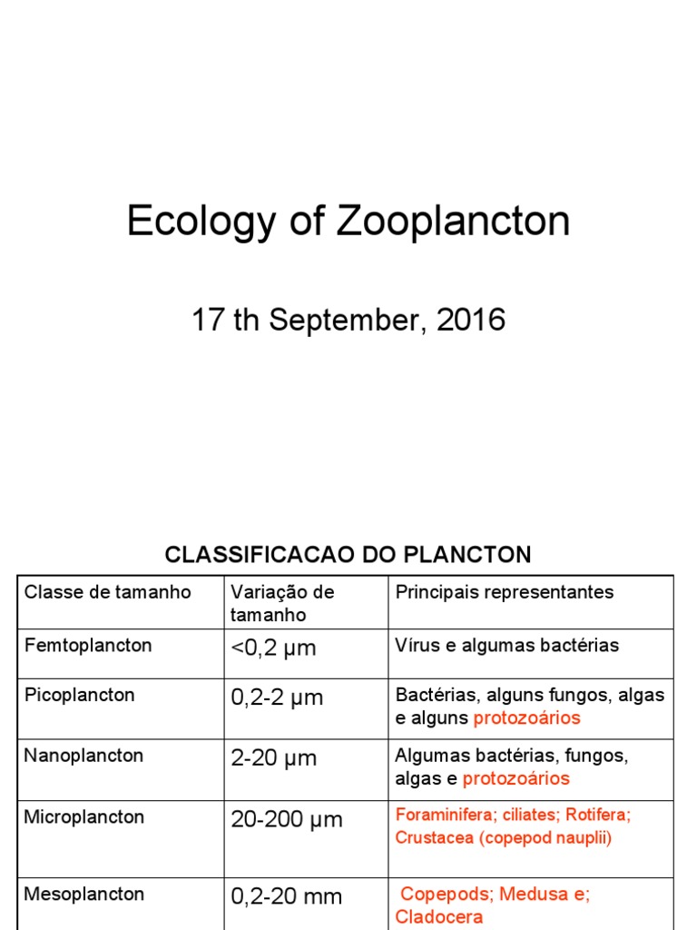 An Analysis of Zooplankton Ecology and Classification | PDF | Estuário ...