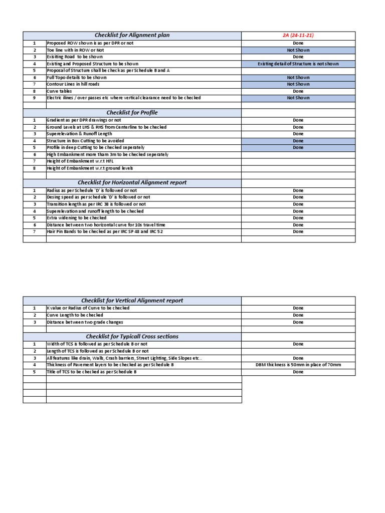 Checklist | PDF | Civil Engineering