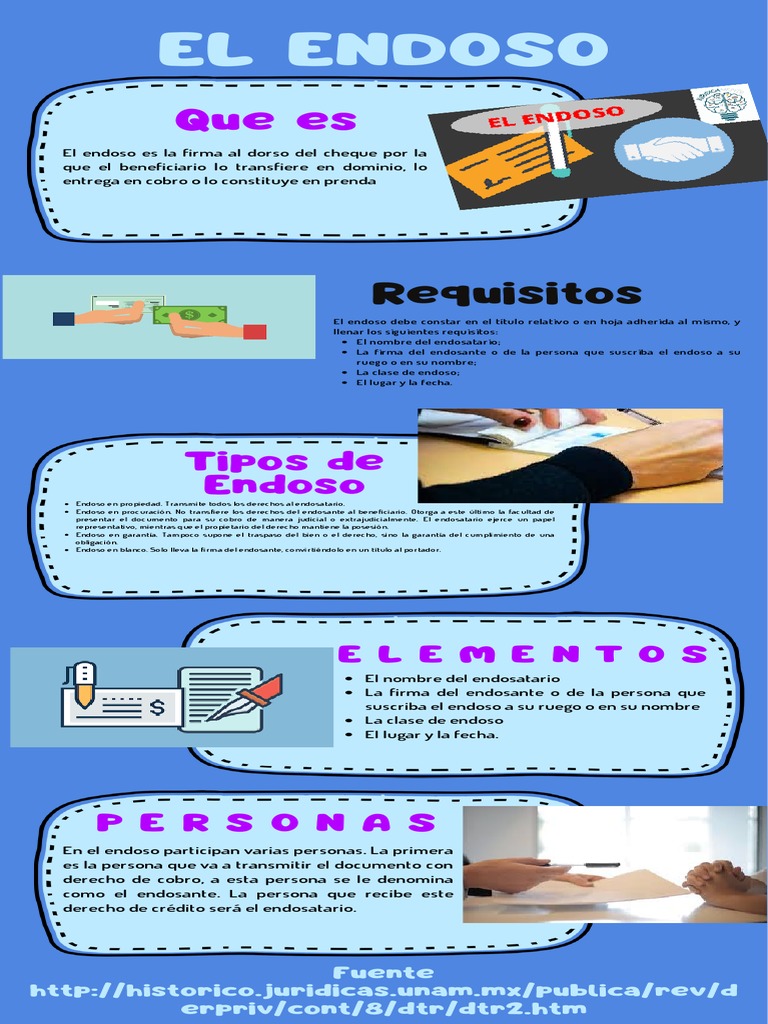 Infografía Algunas Cosas Que Puedes Hacer En Tu Tiempo Libre Divertido Ilustrado Sticker Azul 