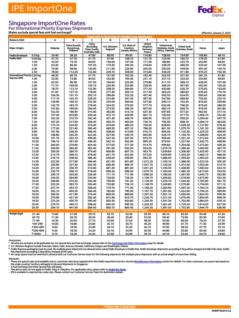 Fedex Rates Imp en SG 2022 | PDF | Fee | Cargo