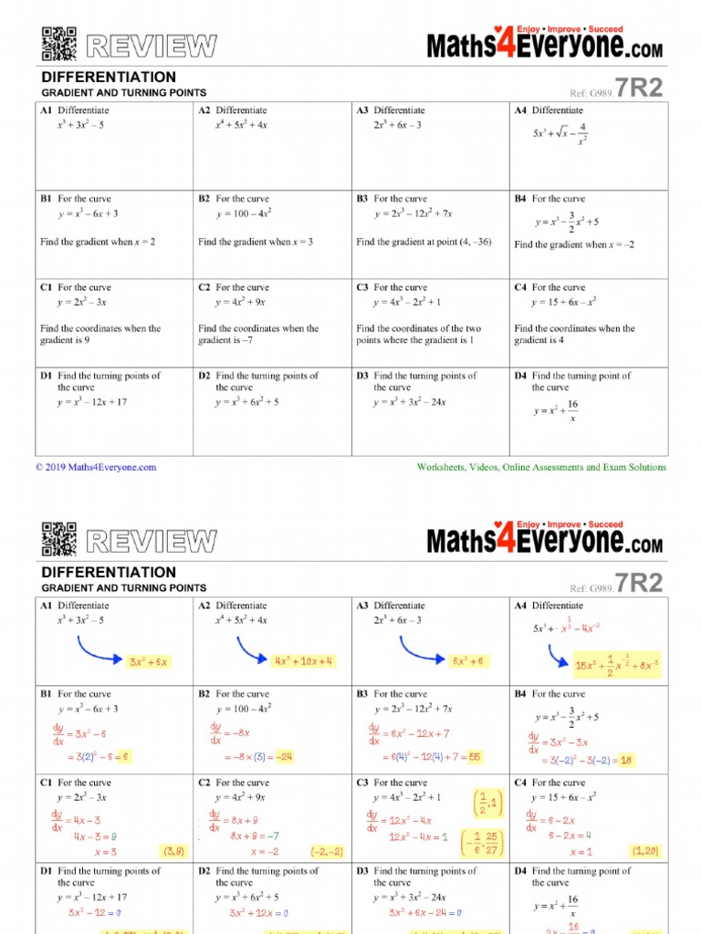 Differentiation Gradients And Turning Points Review Questions Pdf