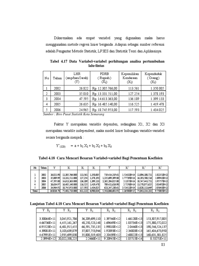 Analisa Data Menggunakan Regresi Linear-18-23 | PDF