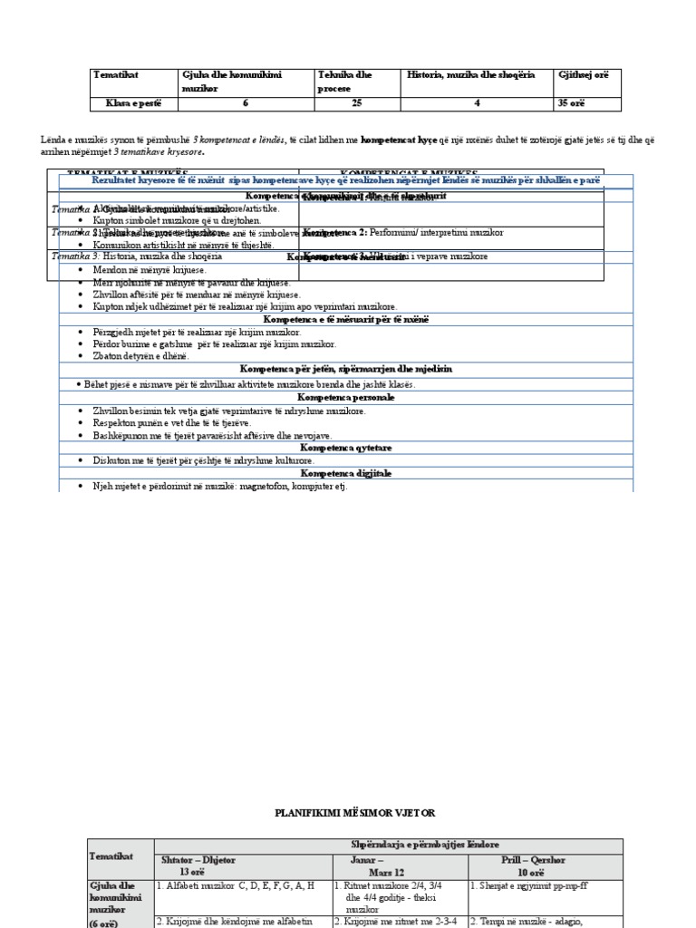 Muzika 5 - Plani Mesimor Pegi | PDF