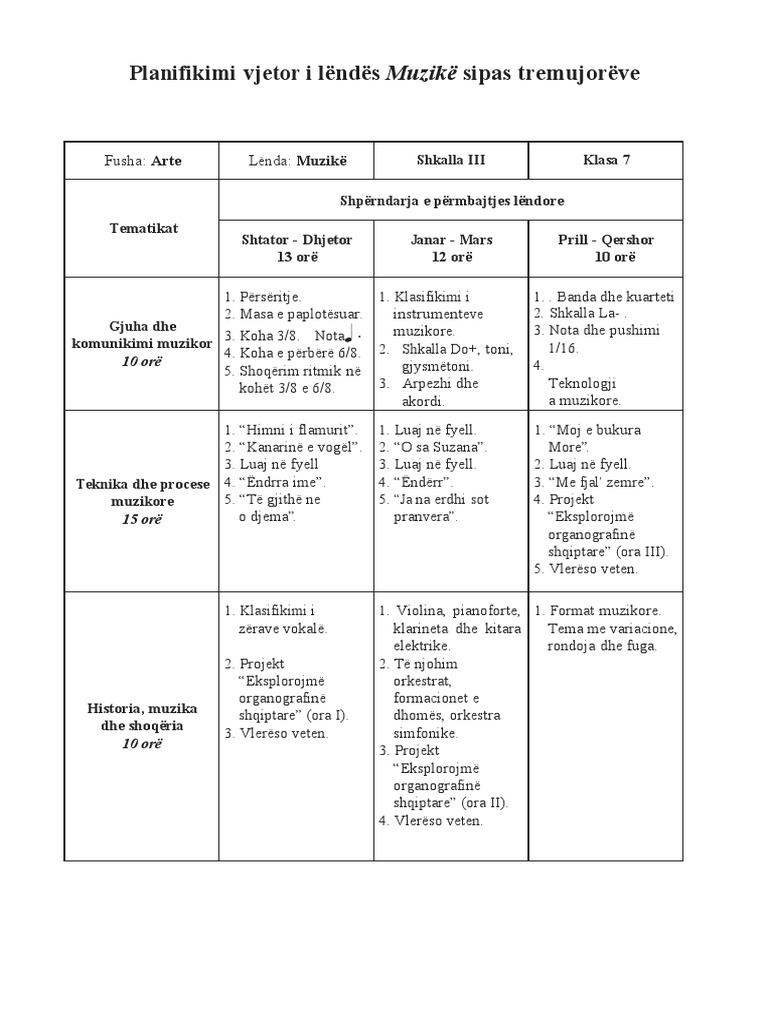 Plani Mesimor Muzika 7 | PDF