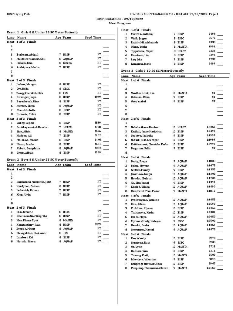 Bisp Pentathlon Meet Program | PDF