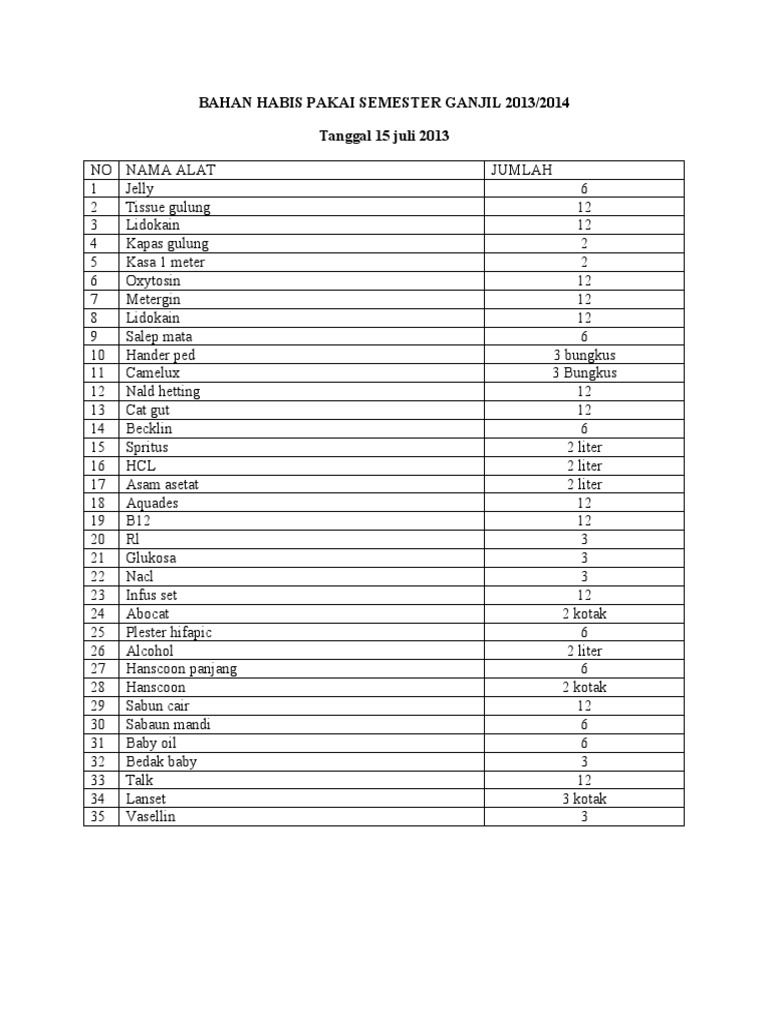 Bahan Habis Pakai Semester Ganjil 2013 | PDF