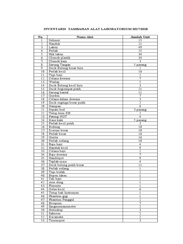 Daftar Inventaris Tambahan Alat Laboratorium | PDF | Kajian Bahasa Asing