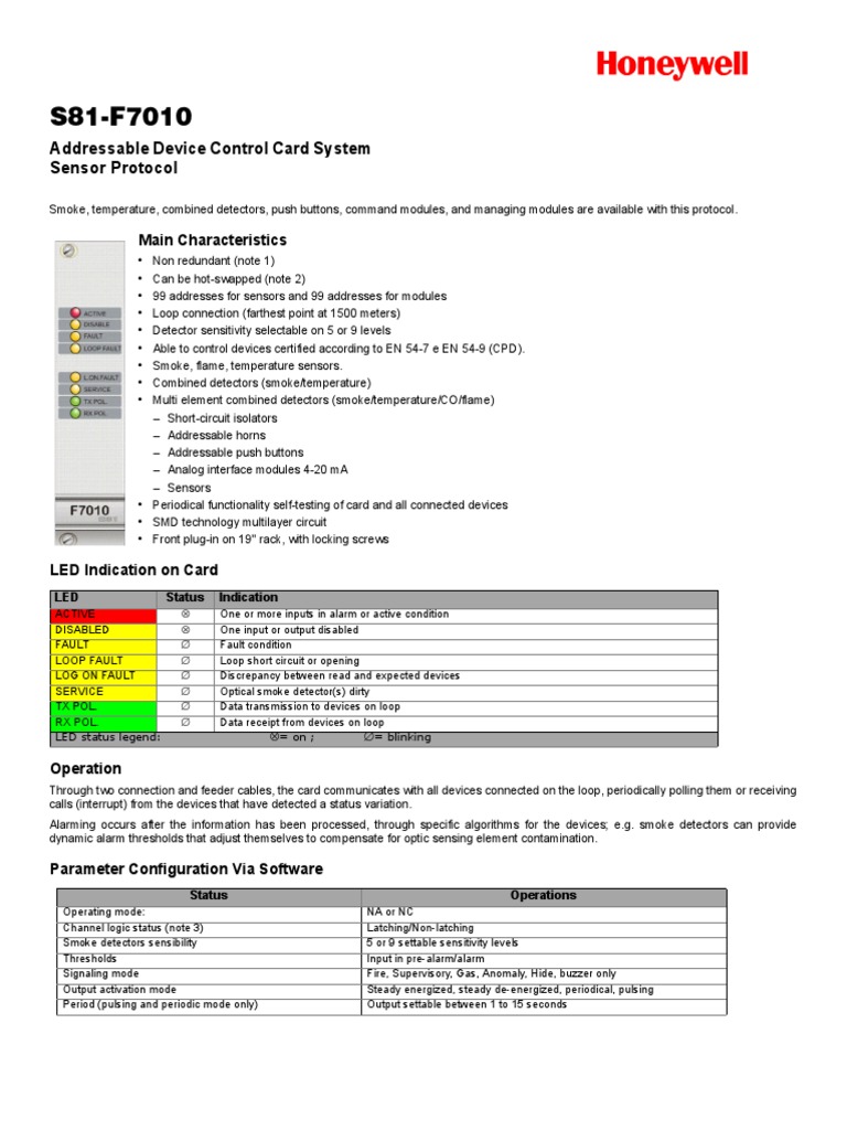 Self Standing Card S81 F7010 | PDF | Sensor | Electrical Connector
