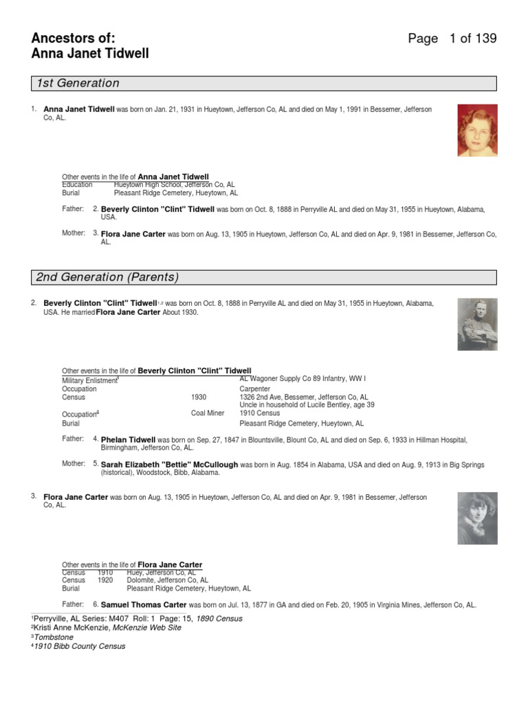 Ancestors of Anna Janet Tidwell | PDF | Virginia | Georgia (U.S. State)