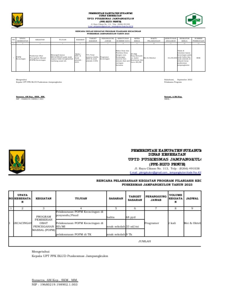 Ruk RPK Popm 2023 | PDF