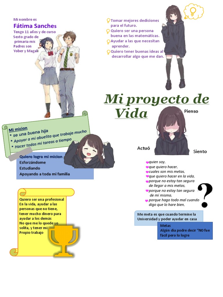 Infografía de Mi Proyecto de Vida | PDF | Relaciones personales, crianza y desarrollo personal