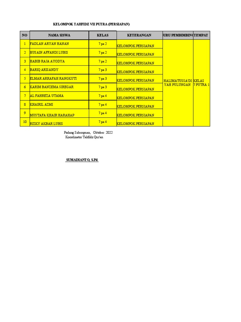 7 Putra - Kel. Tahfidz Oktober | PDF