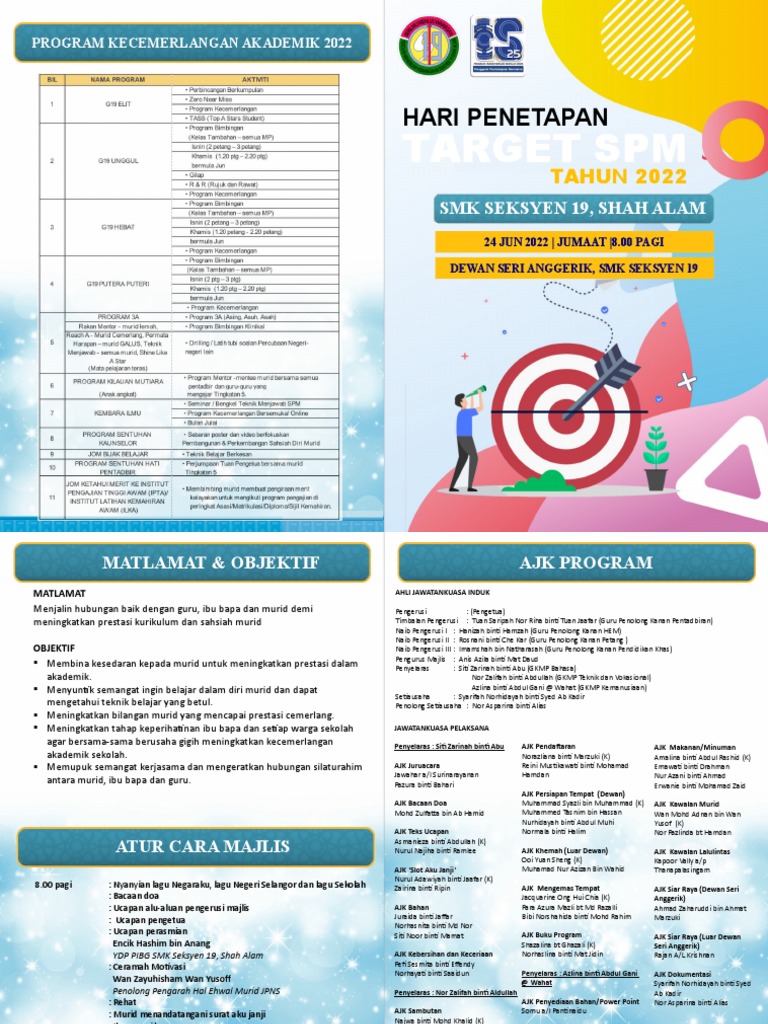Penetapan Target SPM 2022 | PDF