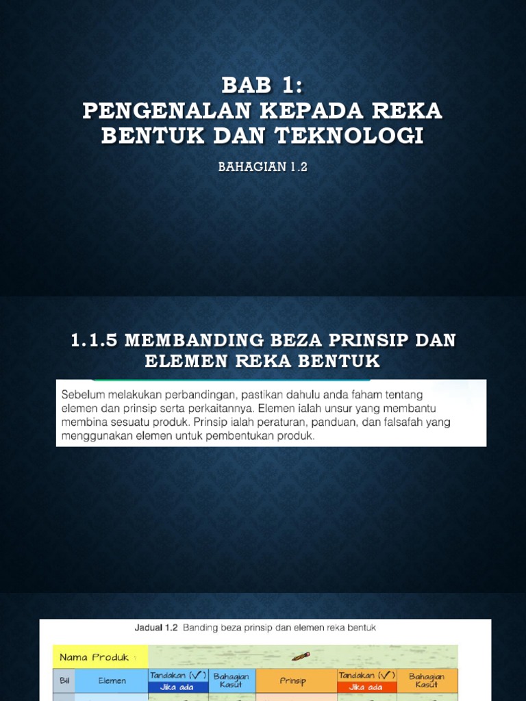 RBT Tingkatan 1 Pengenalan Kepada Reka Bentuk Dan Teknologi | PDF