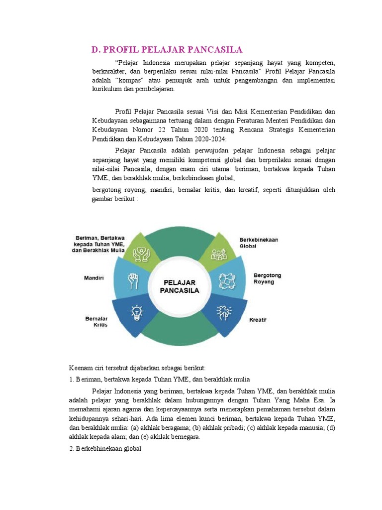 Profil Pelajar Pancasila | PDF