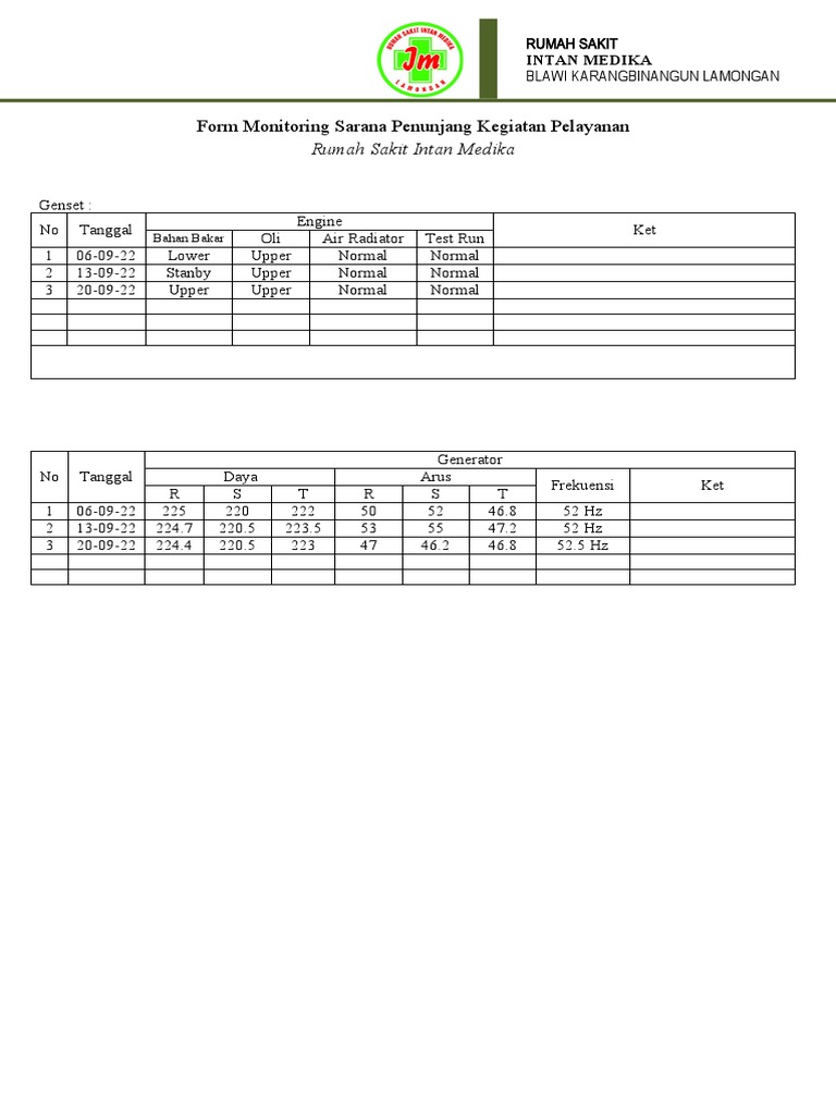 FORM MONITORING GENSET DAN POMPA AIR September 2022 | PDF
