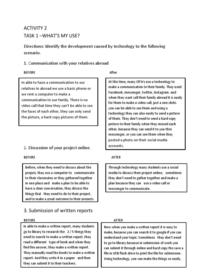 Activity 2 | PDF | Communication | Internet Forum