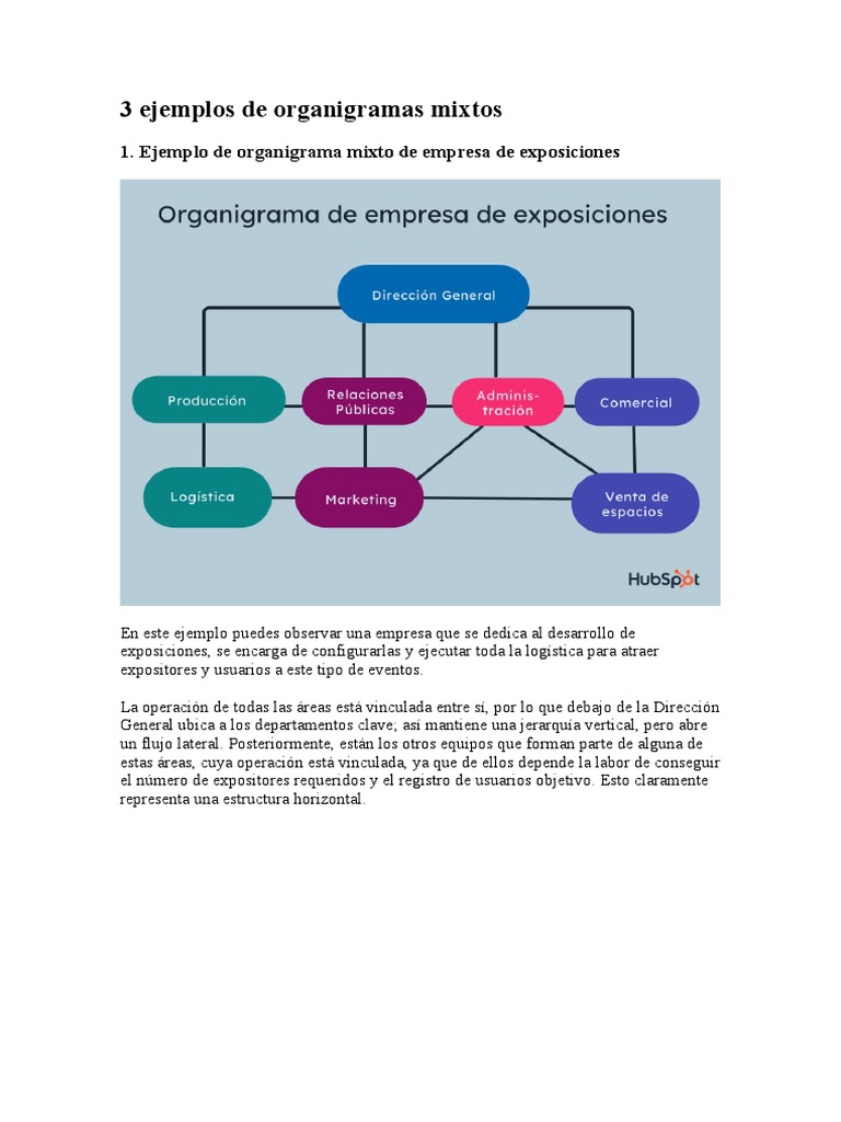 Ejemplos de Organigramas Mixtos | PDF