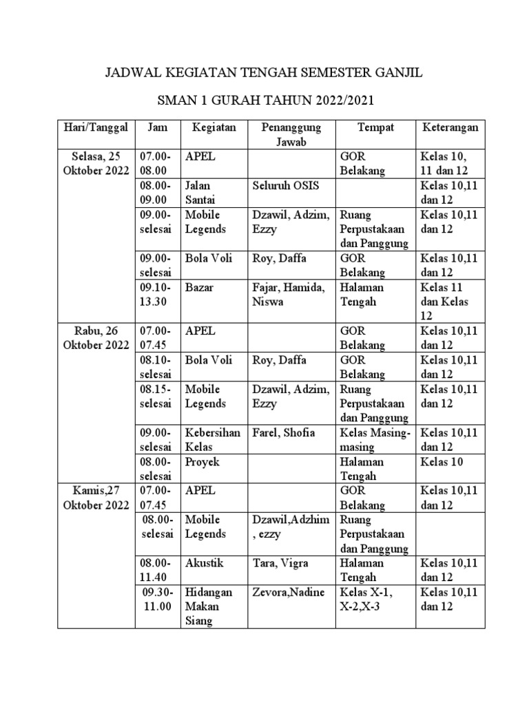 Jadwal KTS Fix-1 | PDF