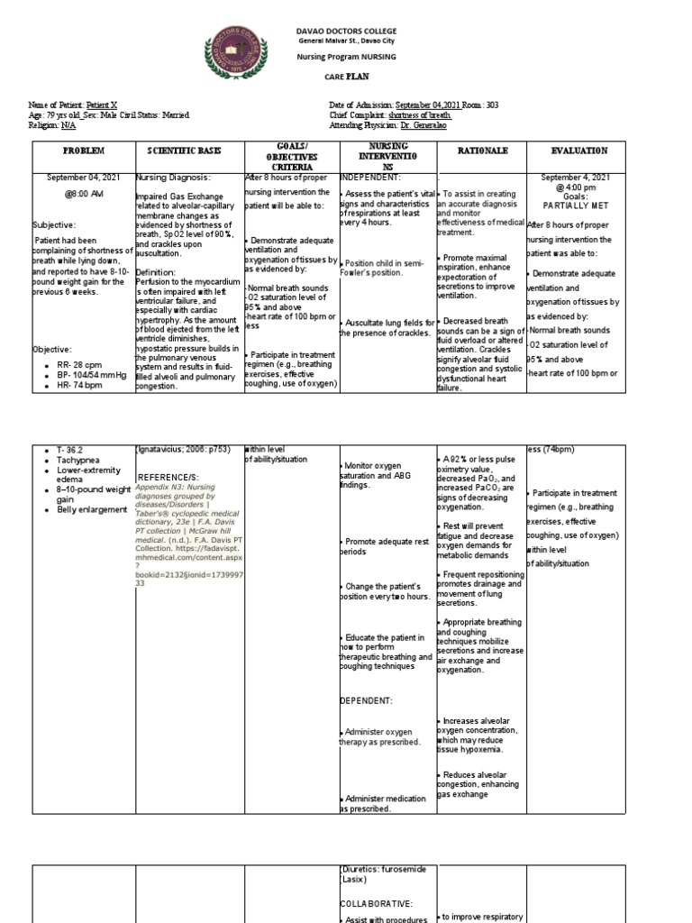NCP Week 6 Nrg301 Valenzona | PDF | Breathing | Lung