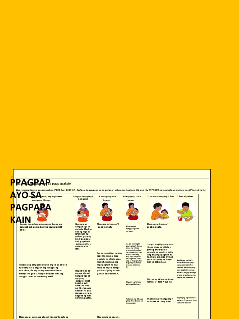 Imci Pamphlet (Filipino) | PDF