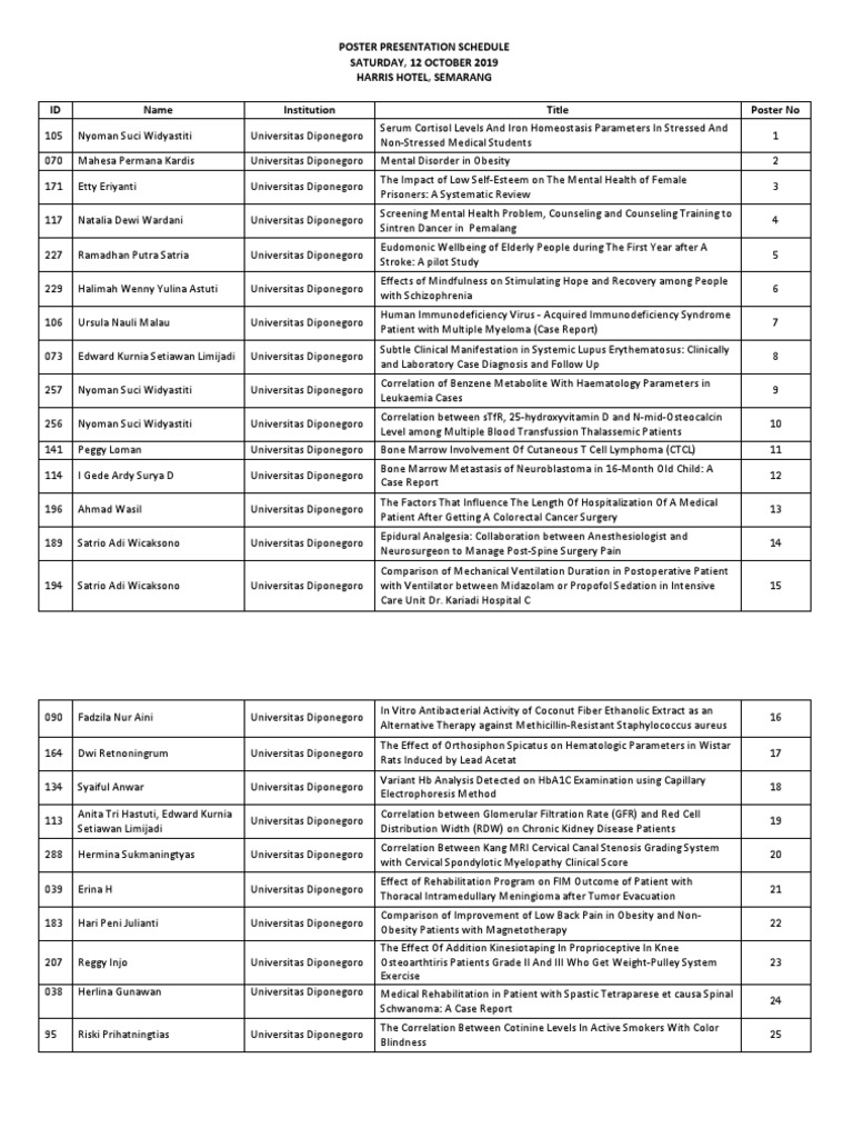 Presentation Schedule | PDF | Obesity | Cardiovascular Diseases