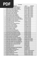 Amul Icecream Chart | PDF | Foods | Desserts