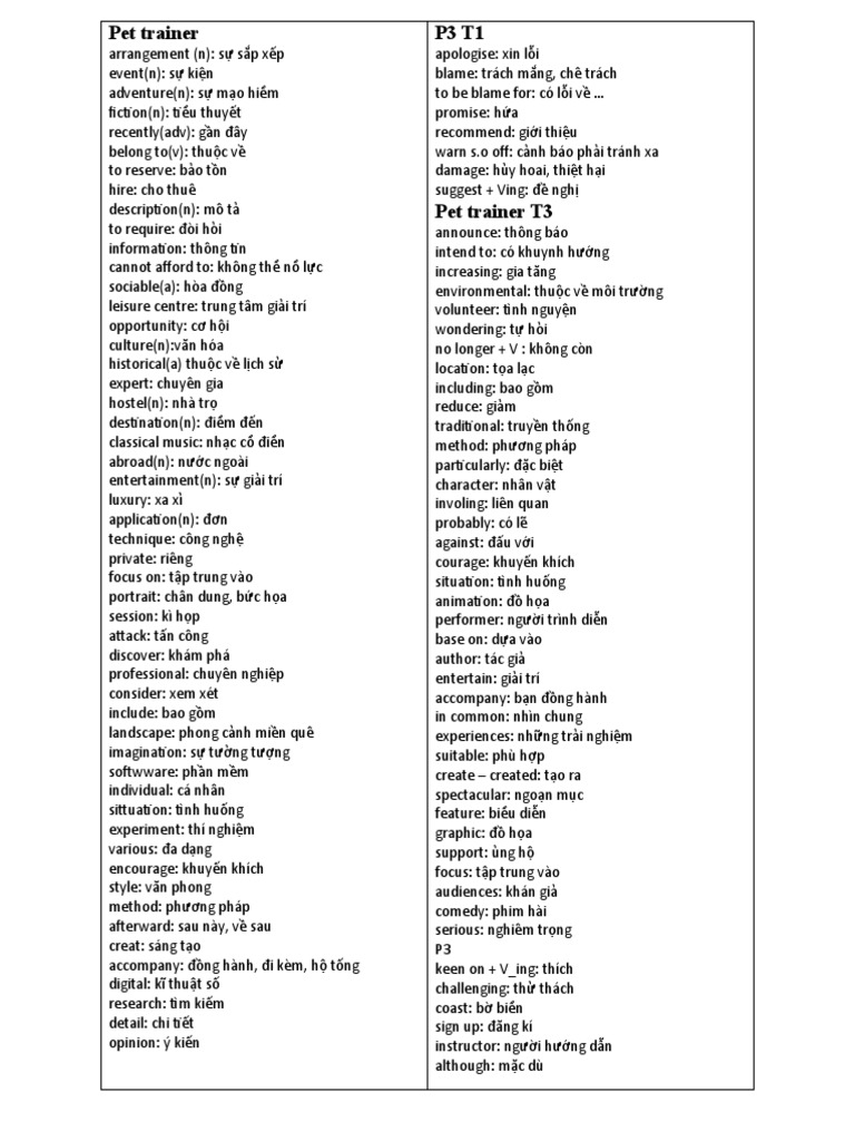 Pet Trainer Word | PDF