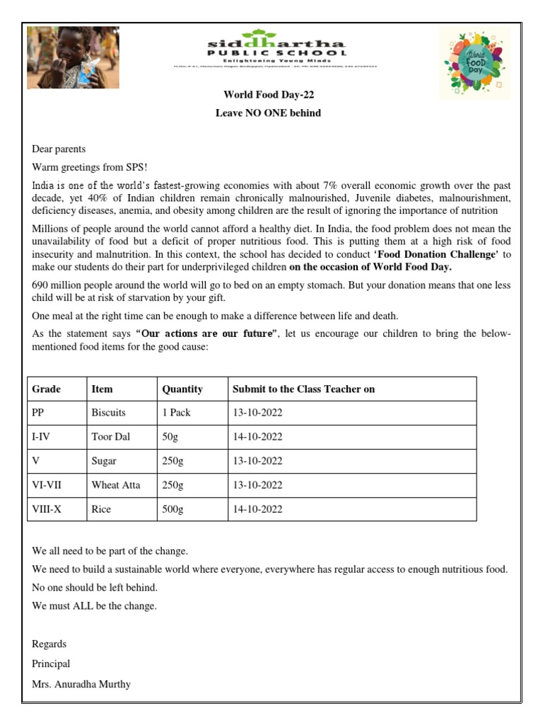 World Food Day Circular-22 | PDF | Social Science | Lifestyle