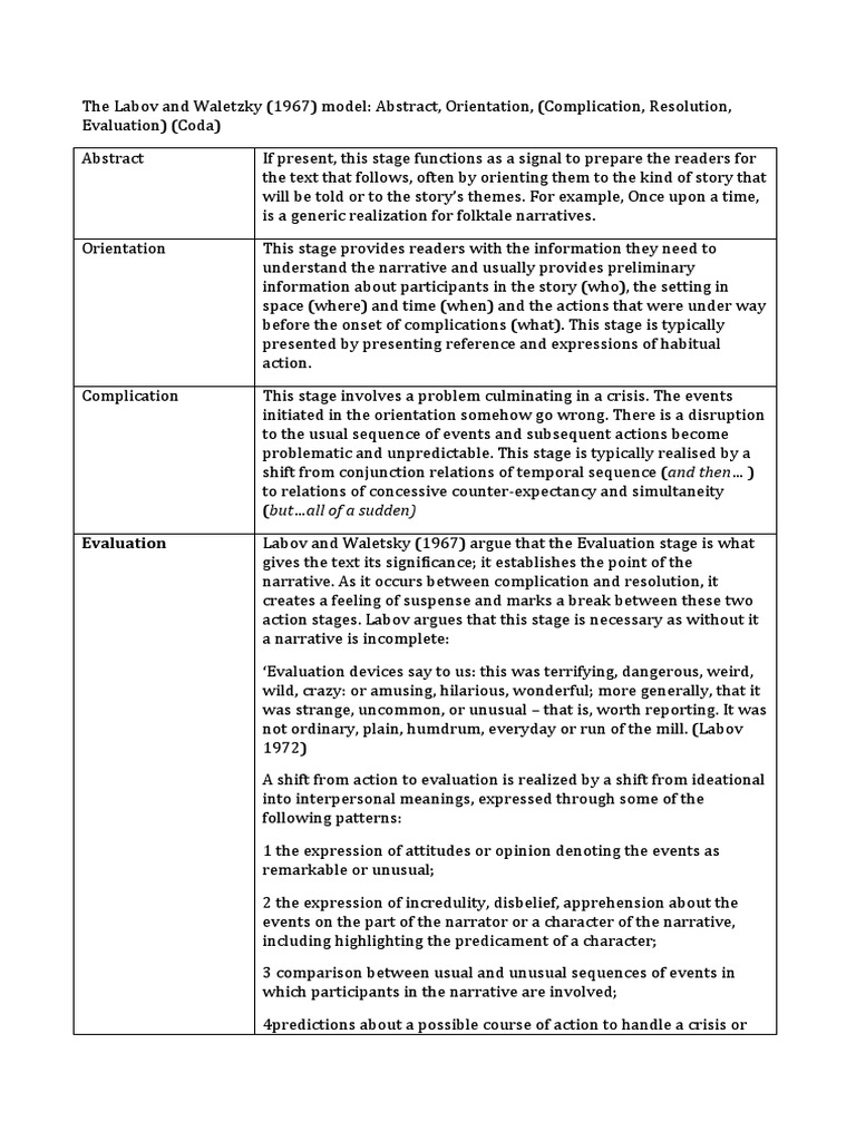 LabovWaletzky Narrative Model | PDF | Narrative | Narration