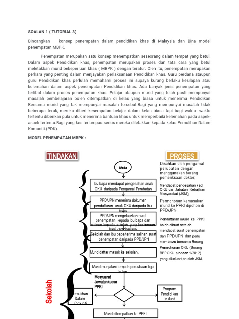 PKBK Tutorial 3 Soalan 1 | PDF