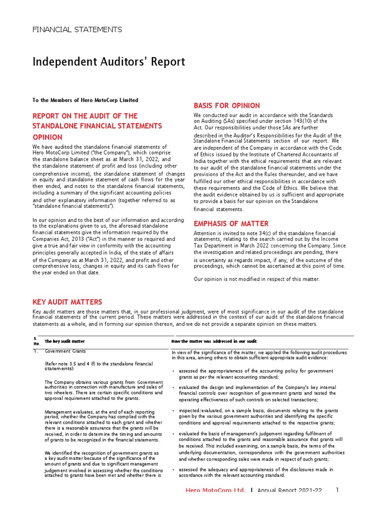 An Insightful Analysis: Independent Auditors' Report on Hero MotoCorp Ltd.'s Financial ...