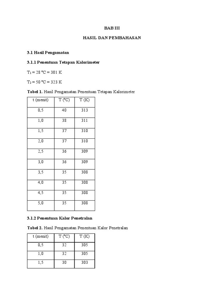 Bab 3 Fix Kalor Reaksi | PDF | Metode & Bahan Ajar