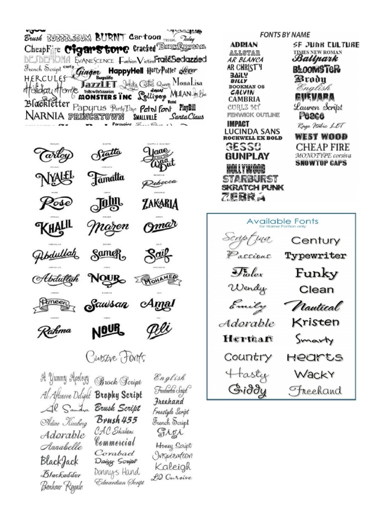 Koleksi Tulisan 2 | PDF