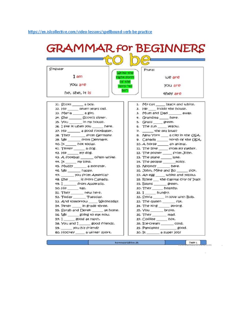 To BE Exercises | PDF