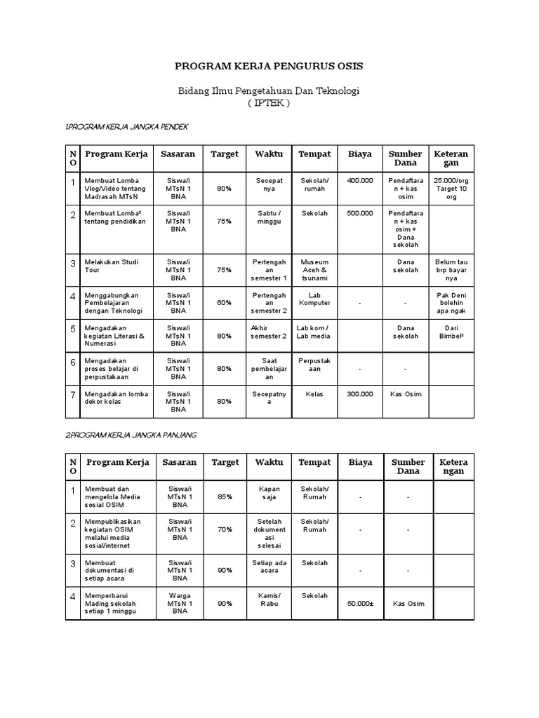 Contoh Program OSIS Bidang IPTEK | PDF