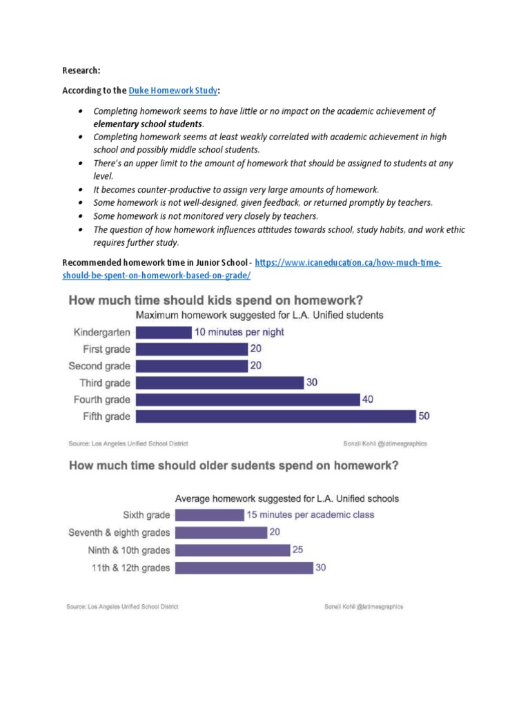 Impact of Homework on Student Achievement | PDF | Career & Growth ...