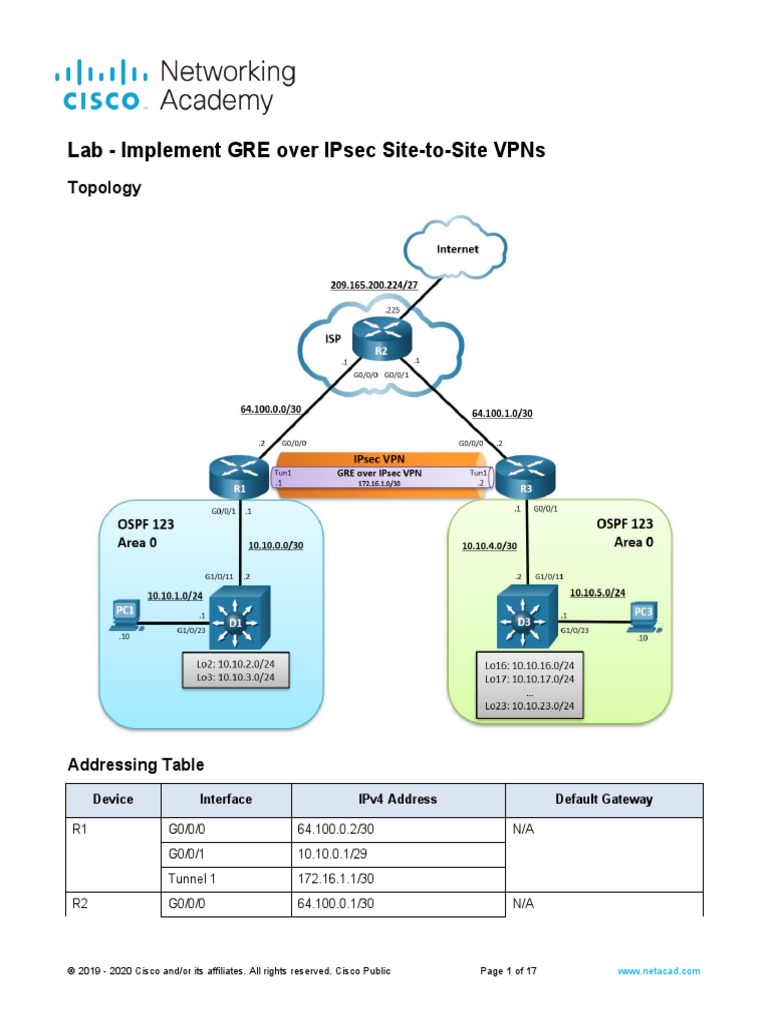 16.1.4 Lab - Implement GRE Over IPsec Site-to-Site VPNs | Download Free ... 16.1.4 Lab - Implement GRE Over IPsec Site-to-Site VPNs | Download Free ...