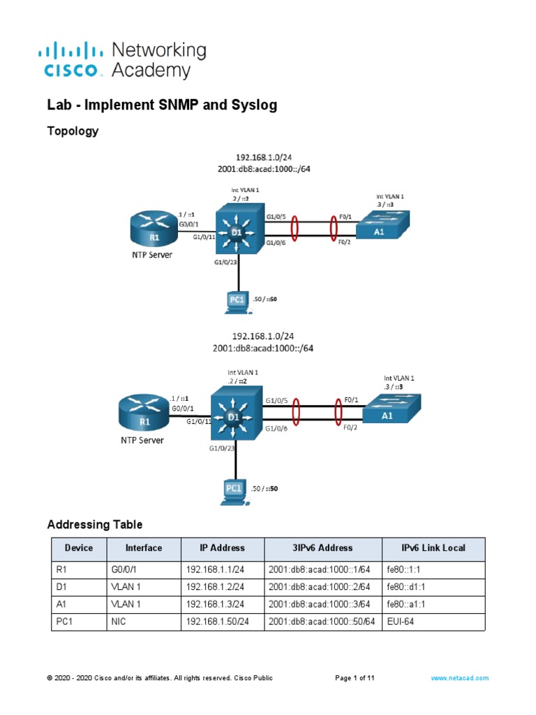 24.1.3 Lab - Implement SNMP and Syslog | Download Free PDF | Network Switch | I Pv6