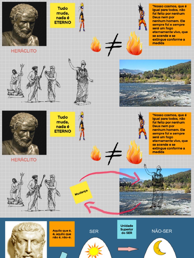 Heráclito E Parmênides Pdf