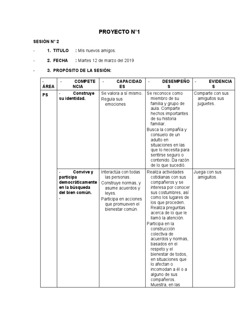 Proyecto de Aprendizaje N-2 | PDF | Aprendizaje