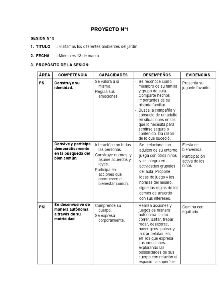Proyecto de Aprendizaje N-3 | PDF | Aprendizaje | Las emociones
