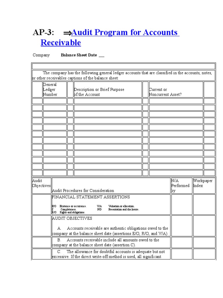 Audit Test - Receivables | PDF