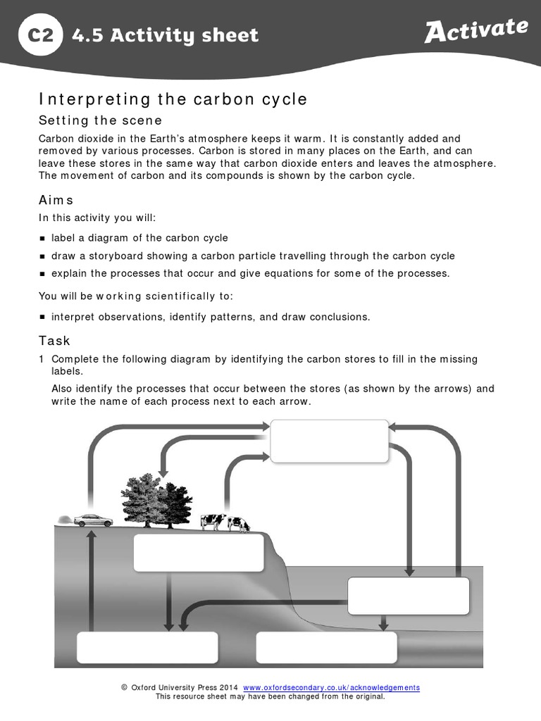 Oxo - Act02 - c405 - As00 - Xxaann 3 | PDF | Carbon Cycle | Carbon